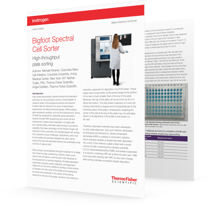 Bigfoot Spectral Cell Sorter High Throughput Plate Sorting